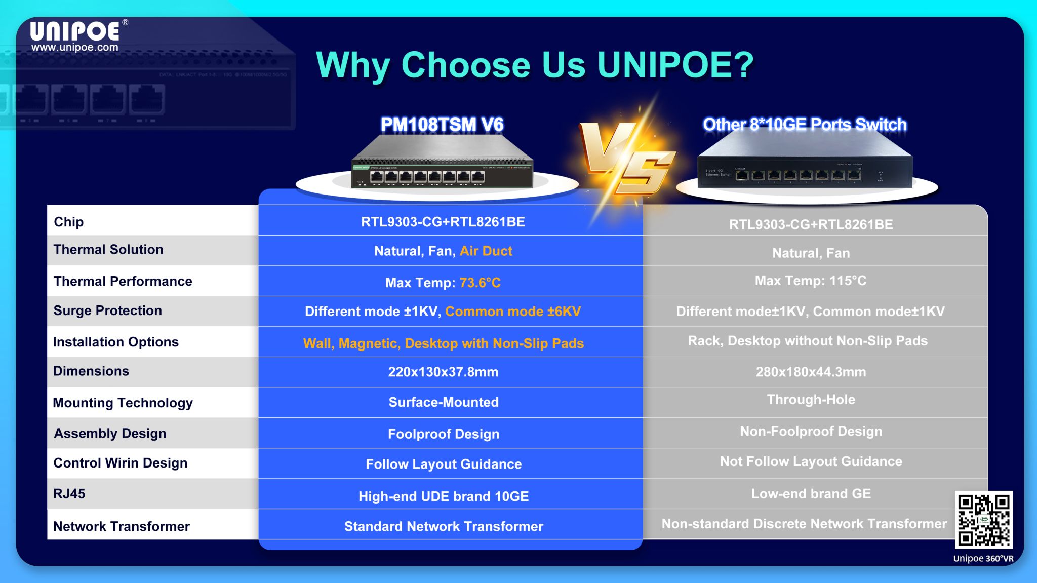 www.unipoe.com